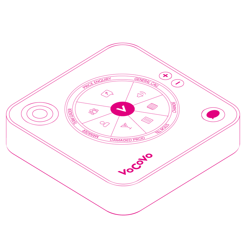 VoCoVo Keypad Data Sheet Download