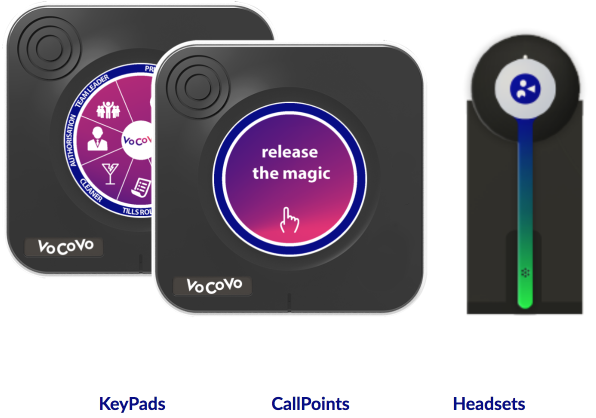 Thank you | Controller Product Data Sheet